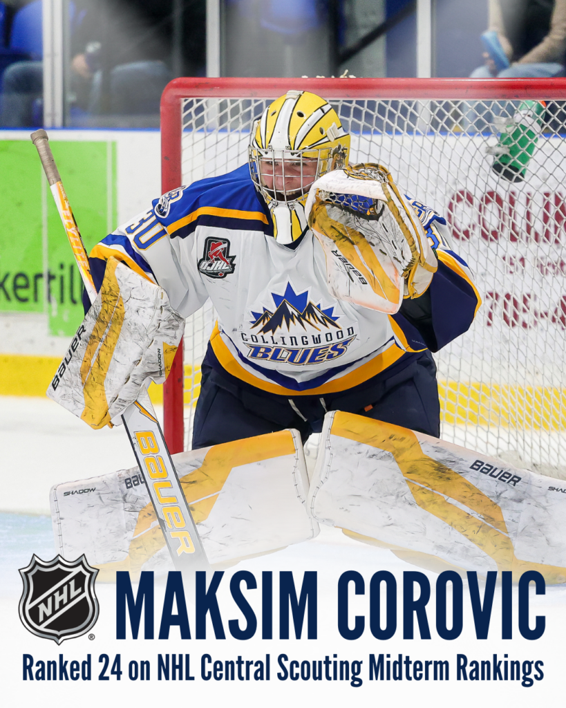 Maksim Corovic Ranked 24th Among North American Goalies on NHL Central ...